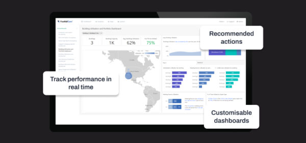 FOOTFALL CAM – Hunain Technologies